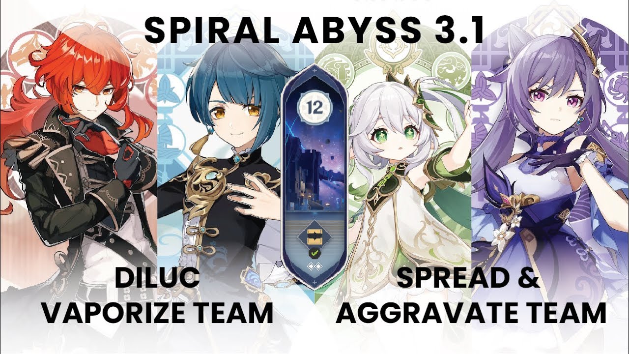 [GI] Diluc Vaporize & Keqing ft. Nahida Quicken | Genshin Impact Spiral Abyss 3.1 - YouTube