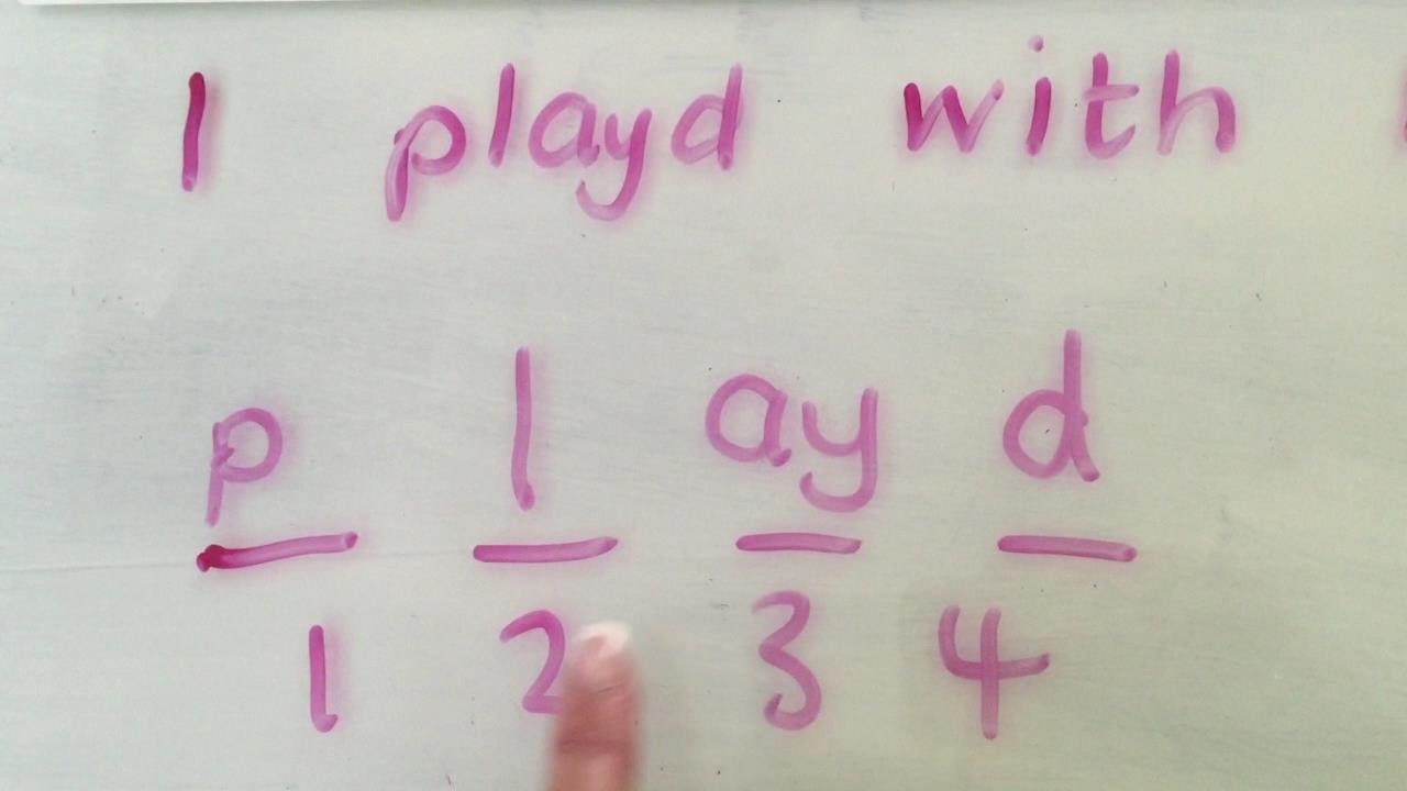 Spelling Unfamiliar words using the SSP Spelling Clouds - YouTube