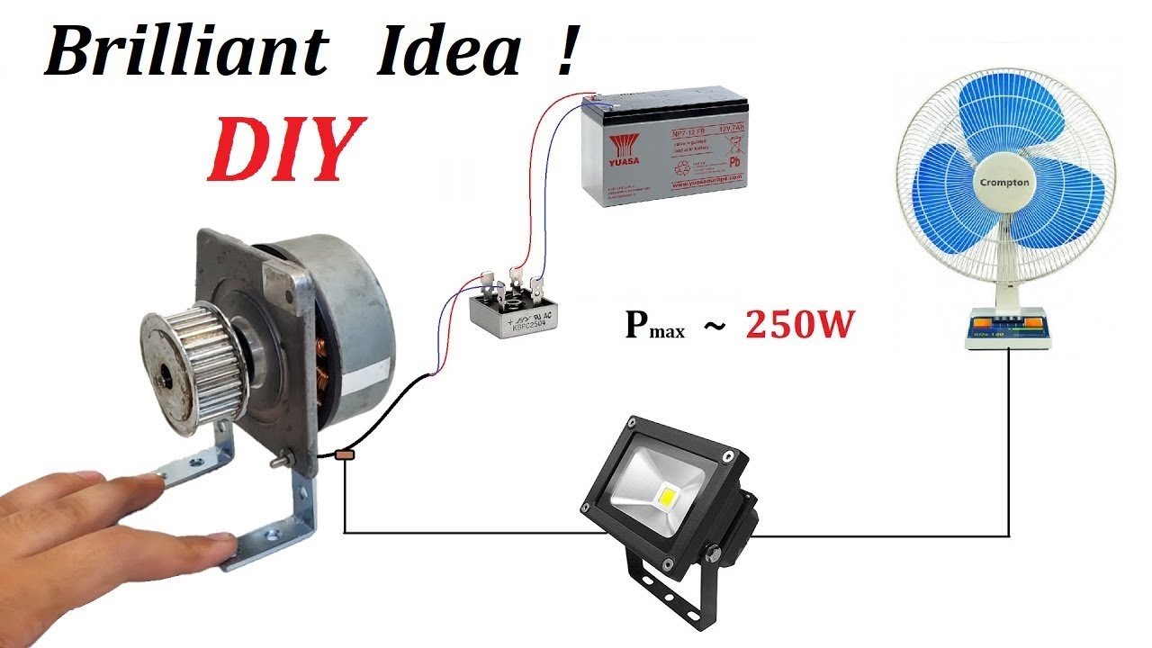 24v Brushless DC Motor To Electric Generator ( BLDC From Photocopy ...