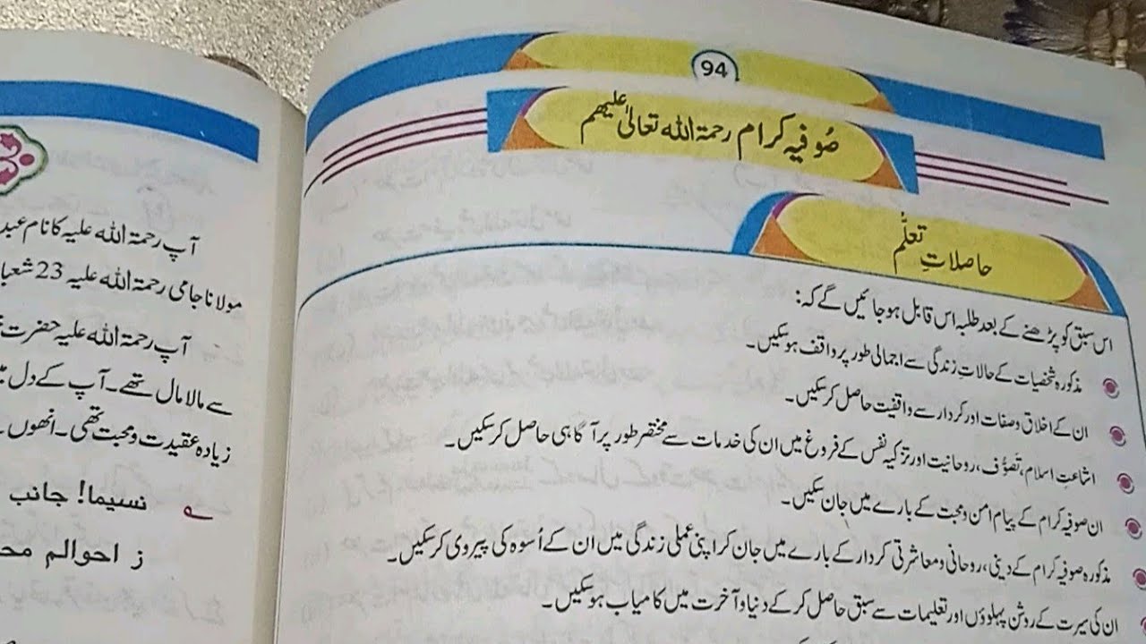 class 10th islamiyat new book|| chapter 6 Sufia akra(صوفیہ کرام علیہ ...