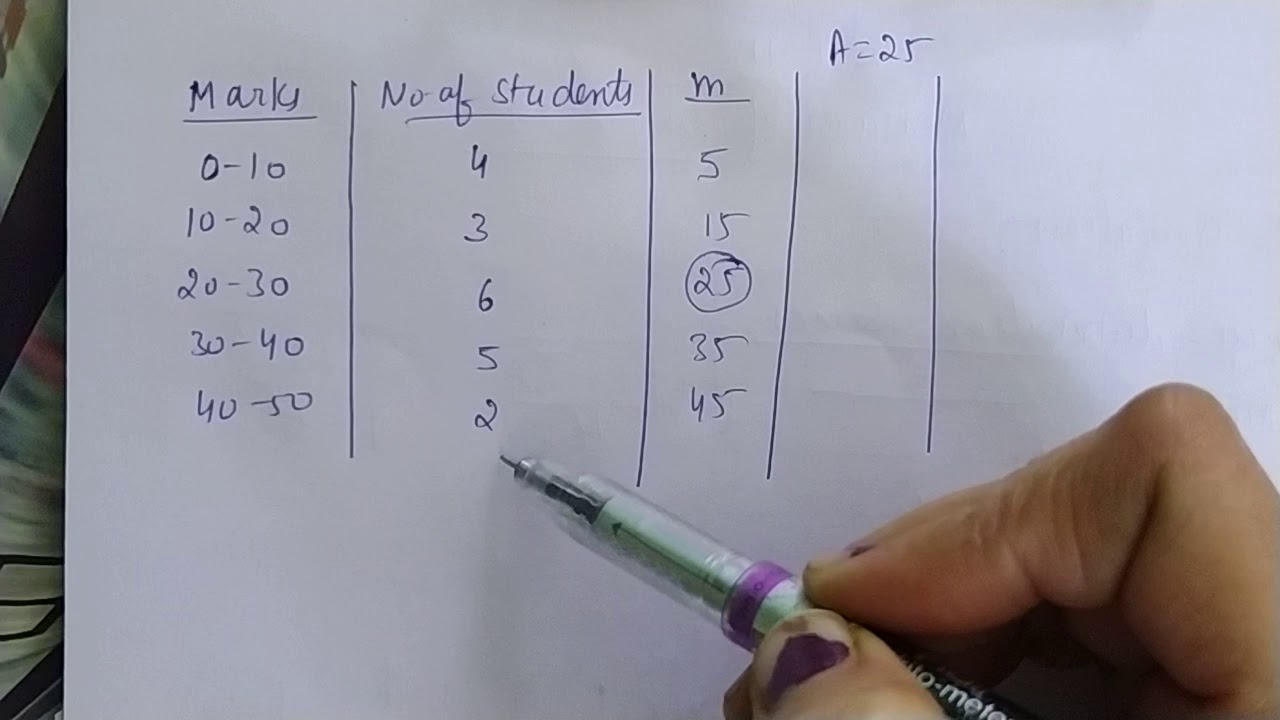 class XI, Standard deviation in frequency distribution series - YouTube