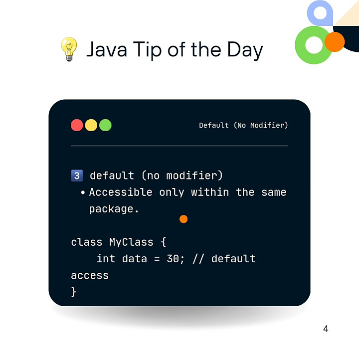 📚Java Tip: Access Modifiers Explained #java #programming #code #codinglife #coders #code # ...