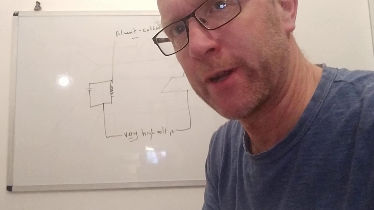 Atom: Lesson 2: Cathode Ray Tubes & X Ray Tubes - YouTube