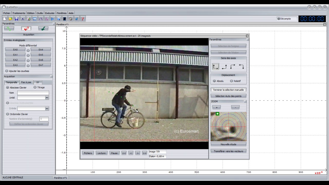 Exploiter une vidéo avec Latis pro pour étudier la relativité du ...