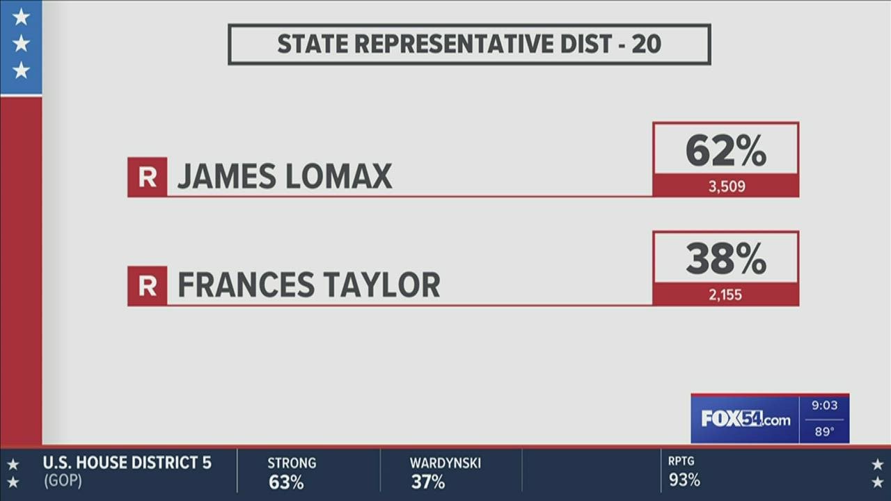 2022 Alabama primary elections runoff results - YouTube