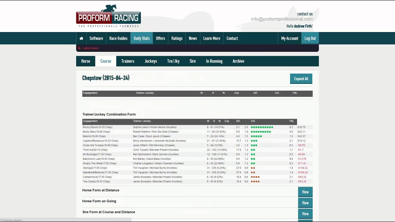 Proform Racing Website Navigation By Ascensor Web Design - YouTube