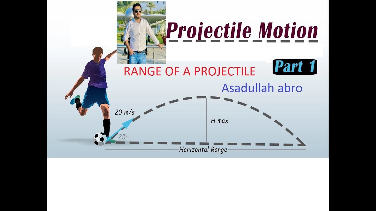 Horizontal Range and Projectile trajectory with MCQS - YouTube