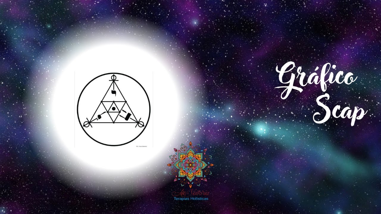 GRÁFICO RADIESTÉSICO SCAP - EQUILÍBRIO AMBIENTAL - YouTube