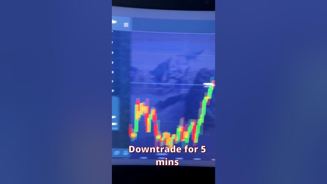 POCKET OPTION Binary Options Strategy | ChatGPT4 Bot Tutorial $630 to $1159 - YouTube