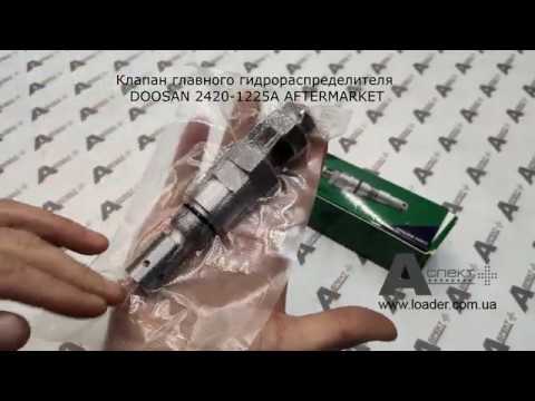 Клапан главного гидрораспределителя Main control valve Relief Valve ...