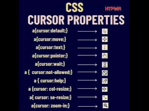 CSS Cursor Properties - HTPMR @htpmr - YouTube