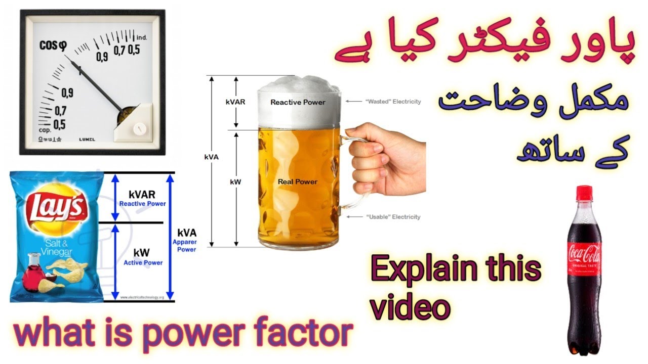 power factor Explained | what is power factor| leading lagging and ...