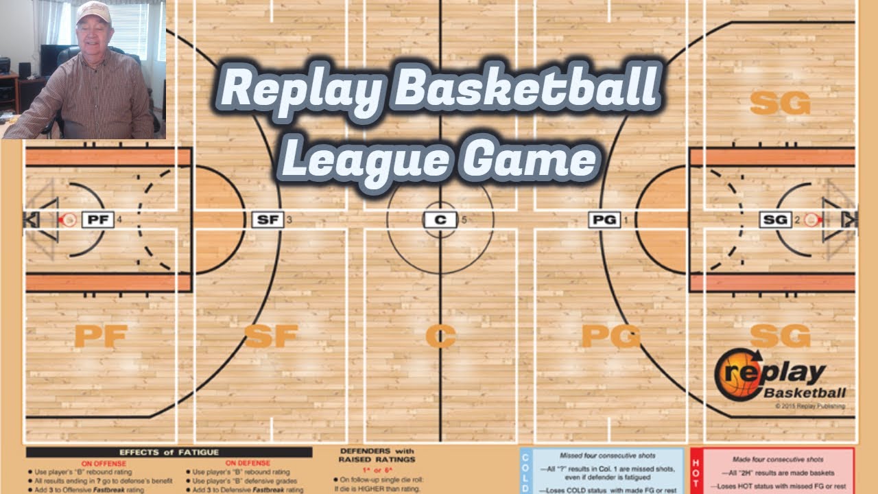 Replay Basketball Board Game - 4th Period Action!! - YouTube