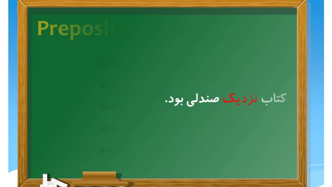 Learn to Speak Persian / Farsi Fast: for Beginners: Lesson 20: Persian ...