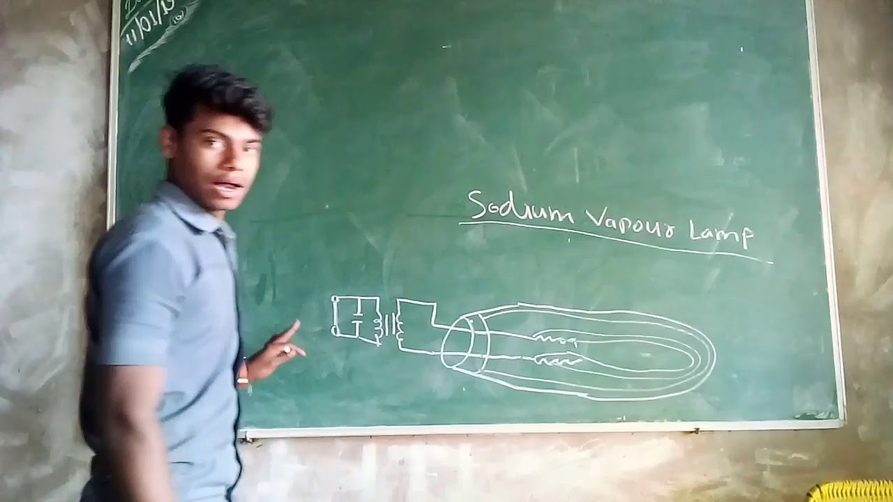 Basic information of sodiam vapour lamp - YouTube