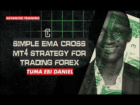 Simple EMA MA cross strategy setup for mobile MT4 - YouTube