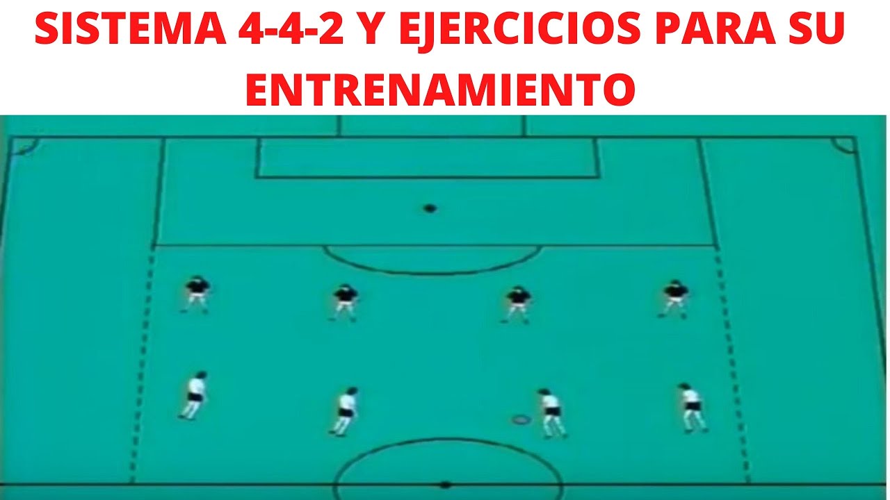 SISTEMA DE JUEGO 4 4 2 Movimientos Y 10 EJERCICIOS Para Su sistema-de-juego-4-4-2-movimientos-y-10-ejercicios-para-su