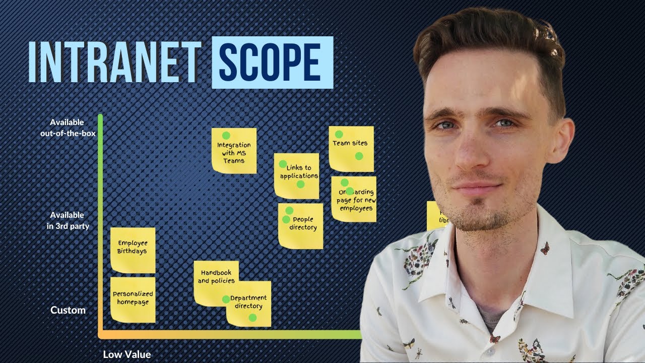 SharePoint Project Plan: Building Intranet Requirements - YouTube