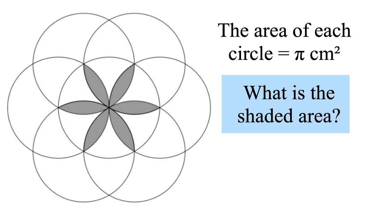 Overlapping Circles And Area Of Segments YouTube