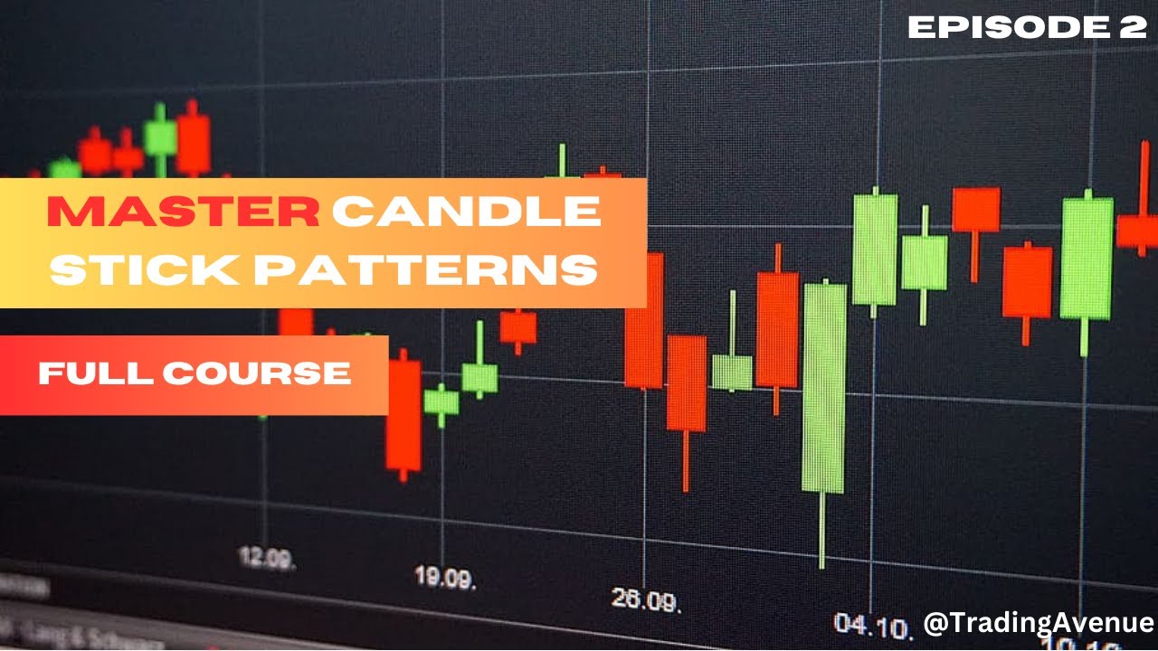 Hanging Man Candlestick Pattern | Master Candlestick Patterns EP 2 ...