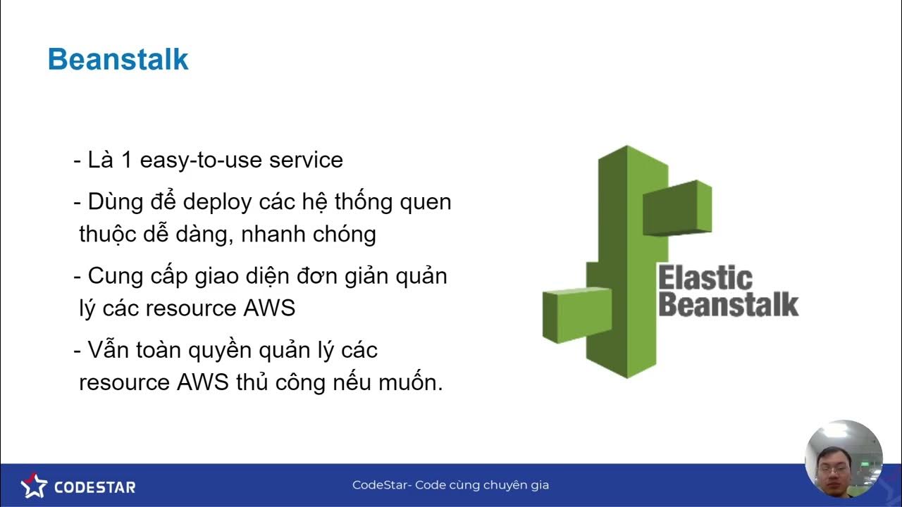 [AWS] System Architecture: Phân biệt Monolithic & Microservices - YouTube