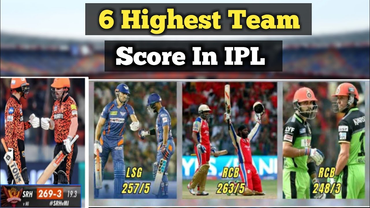 Record-Breaking IPL Team Runs | Top IPL Run Scorers | ipl highlights ...