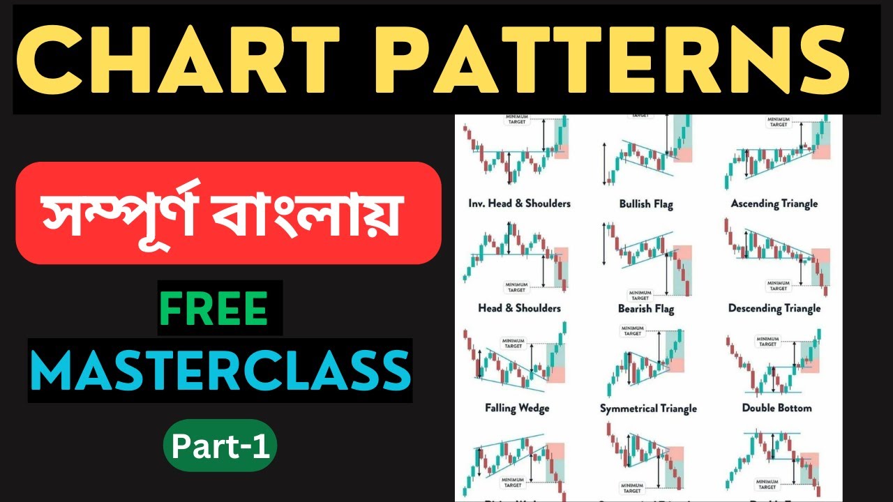 Mastering All Trading Chart Patterns In Bangla in 2024|| full Chart Patterns Course in bangla ...