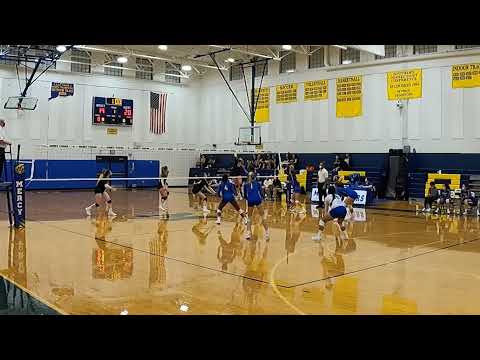 Jasmine Mendez Volleyball Highlights