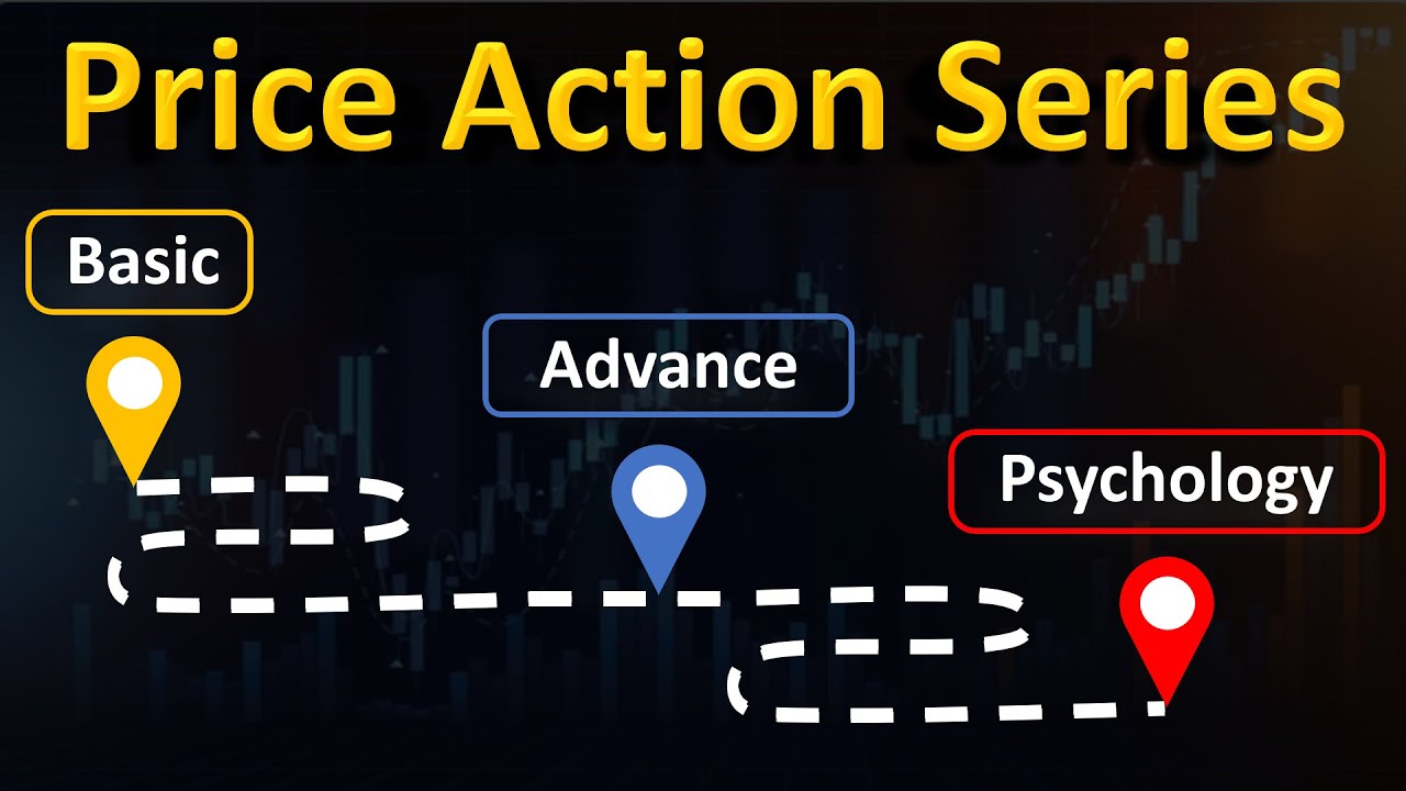 Price Action Series For Beginners - YouTube