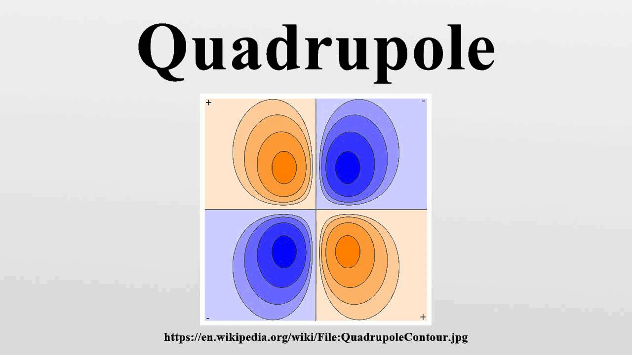 Quadrupole - YouTube