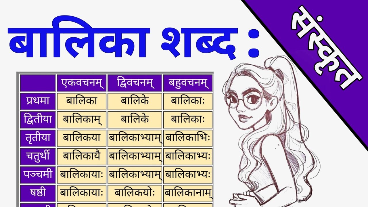 बालिका शब्द के रूप - Balika ke roop Sanskrit|(बालिका) BALIKA Shabd Roop ...