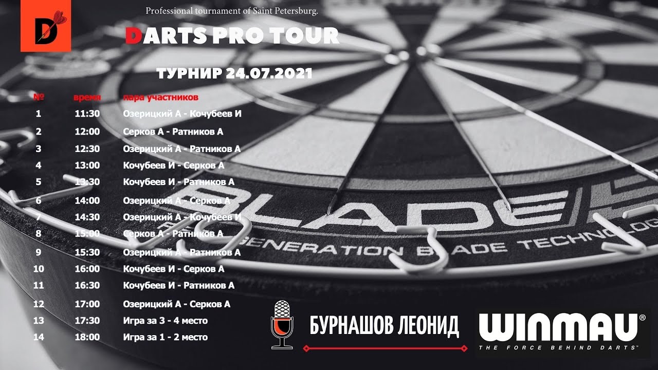 Darts pro tour 24.07.2021 - YouTube