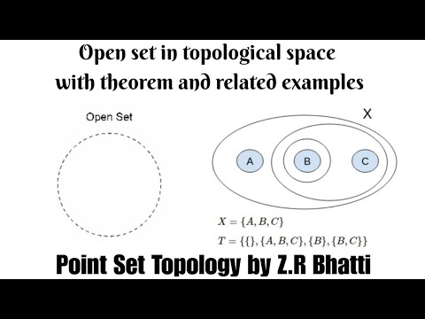 Open set || Theorem || Example, Point set topology by Z.R Bhatti - YouTube