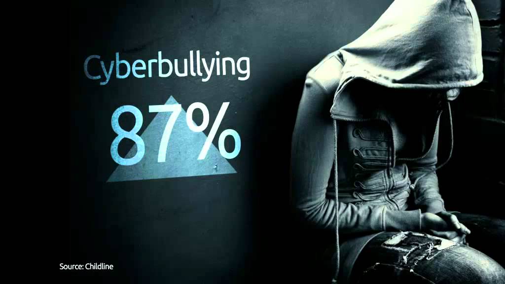 Childline reports surge in online bullying over last year - YouTube