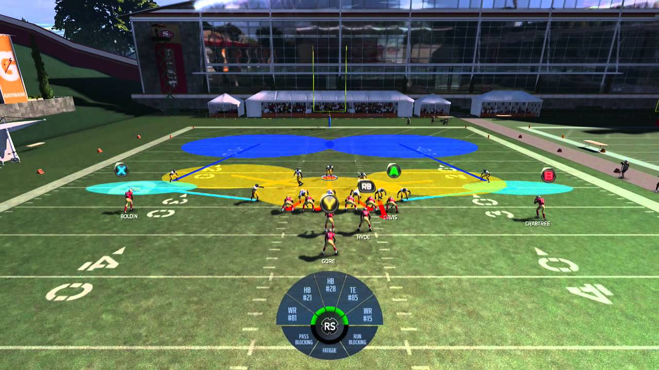 Madden 15 Tips - How to stop the HB Counter Run - YouTube