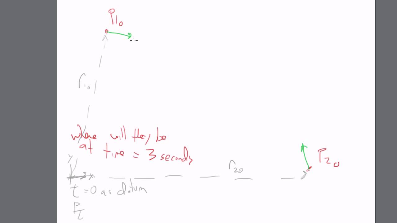 Basic Vector Problem - Navigation - YouTube