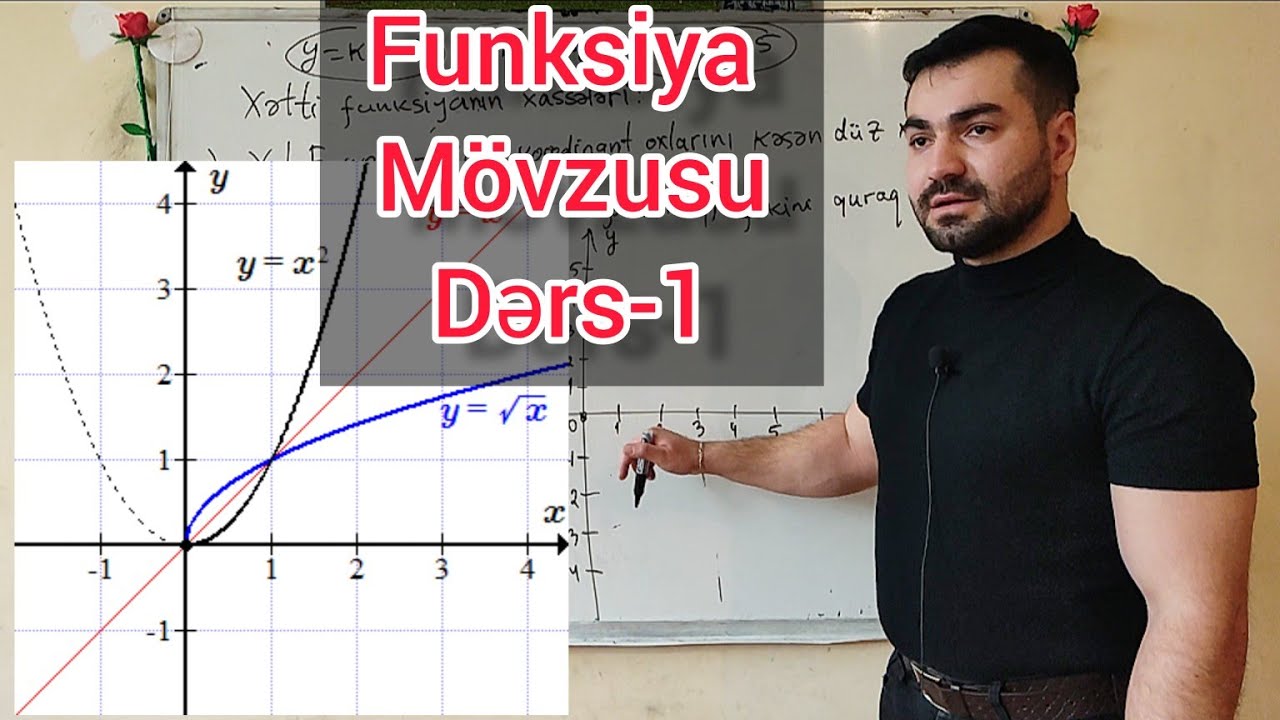 Funksiya-asan dərs izahı-1 #riyaziyyat #funksiya - YouTube