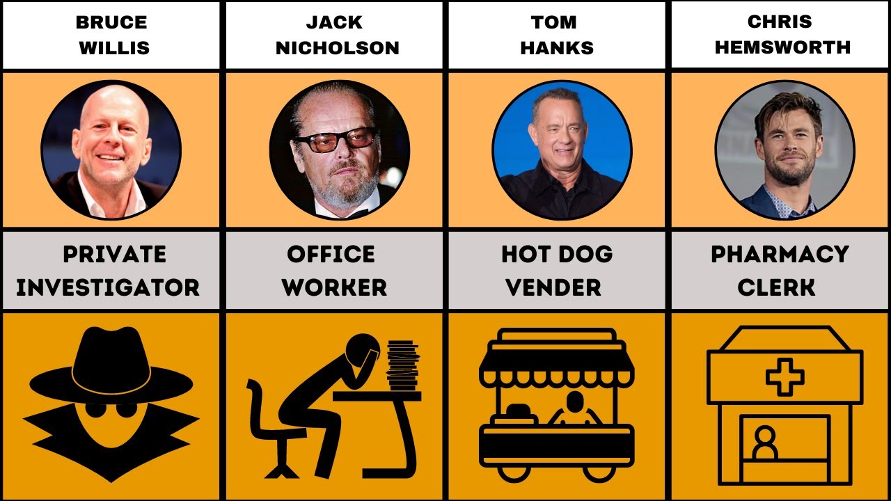 Hollywood Actors' Surprising First Jobs Revealed | Hollywood Actors ...