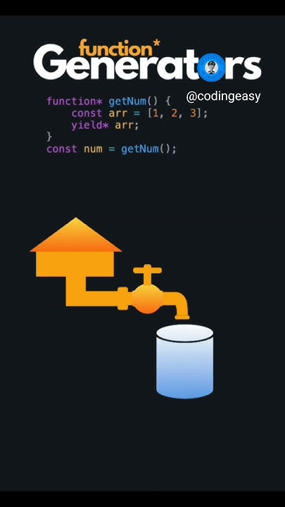 Generators Function in JavaScript🔥 #coding #youtubeshorts #ytshorts #yt - YouTube