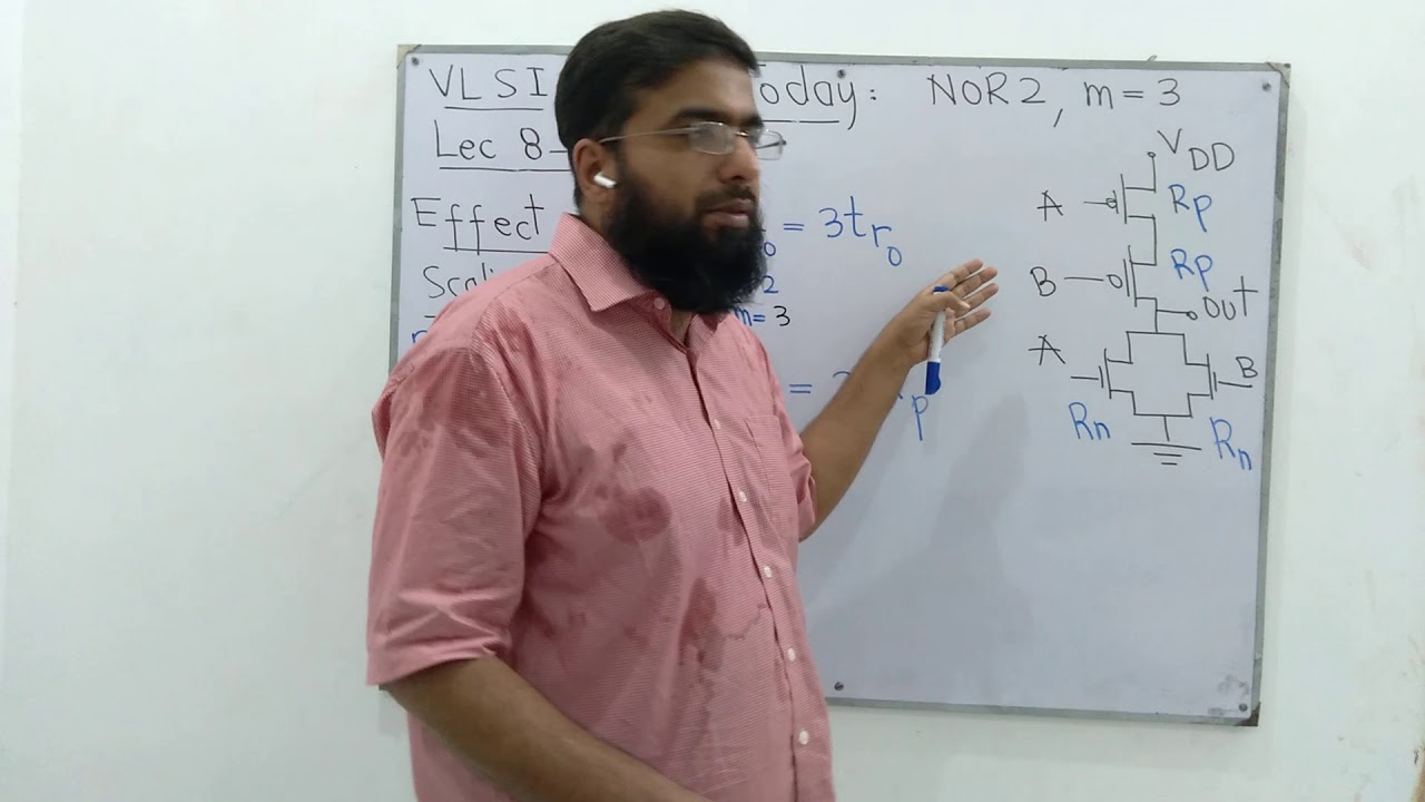 VLSID8-5 | Effect of Scaling|NOR Gate | CMOS | VLSI Design - YouTube