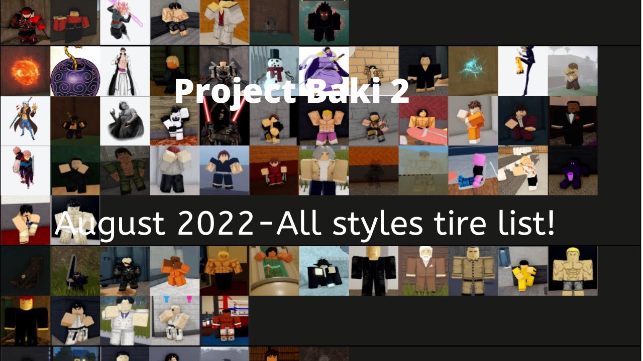 All Styles ranked Project baki 2 (August 2022) - YouTube