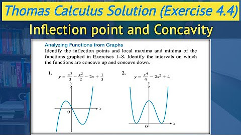 Thomas Calculus Exercise 4.4 - YouTube