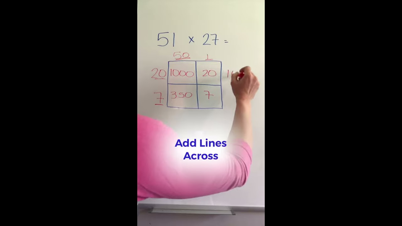 Multiplying 2 Digit Numbers Using The Box Method YouTube Multiplying 2 Digit Numbers Using The Box Method YouTube