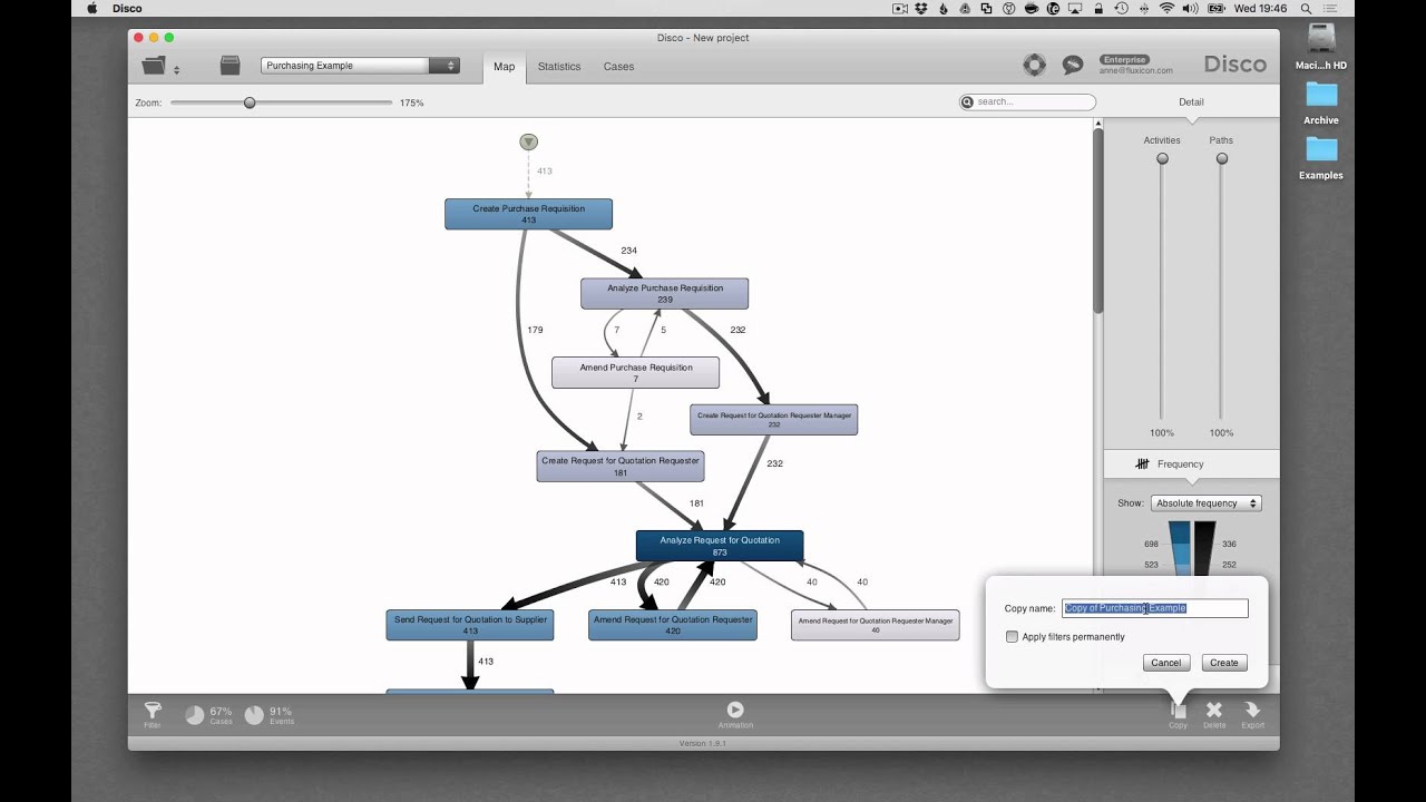 How To Quickly Get To The 'First Time Right’ Process With Process ...