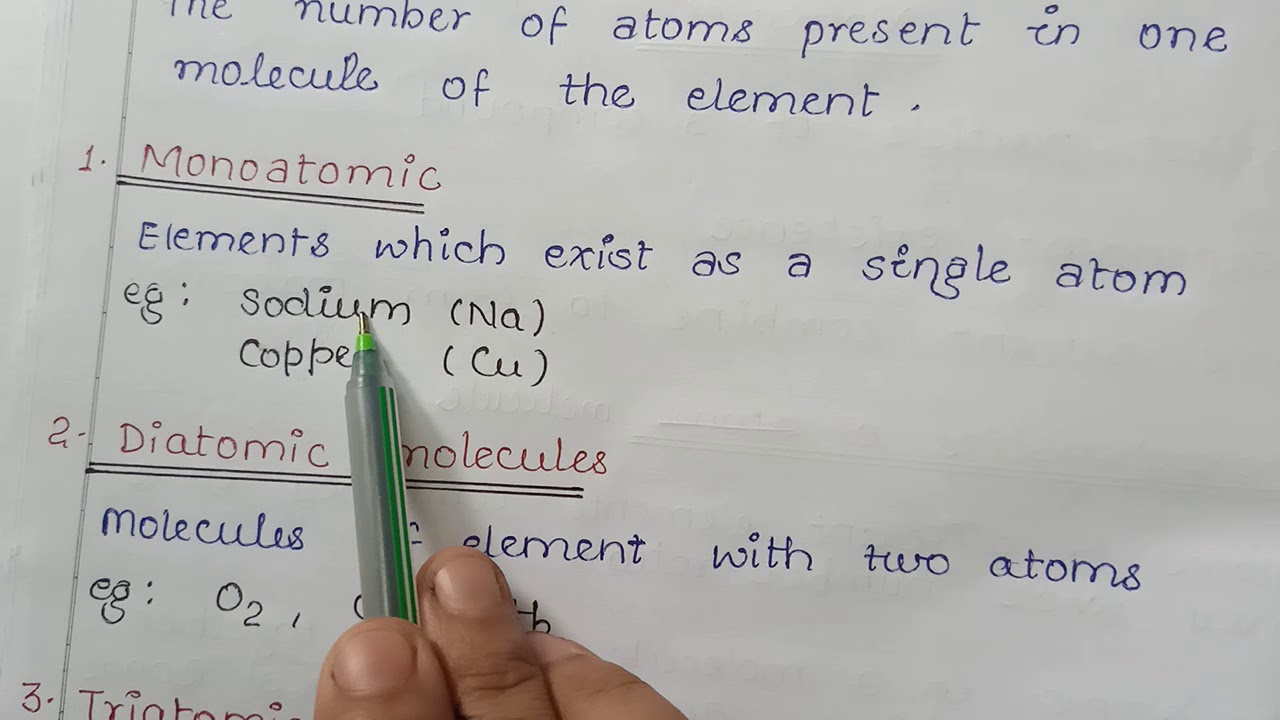 Molecules and Atomicity - YouTube