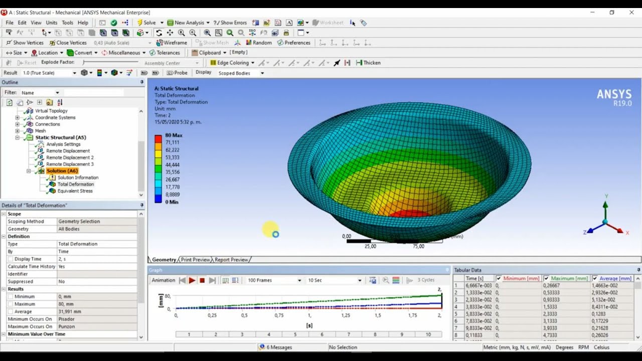 ☑️ Blow Deep Drawing - Ansys workbench - YouTube