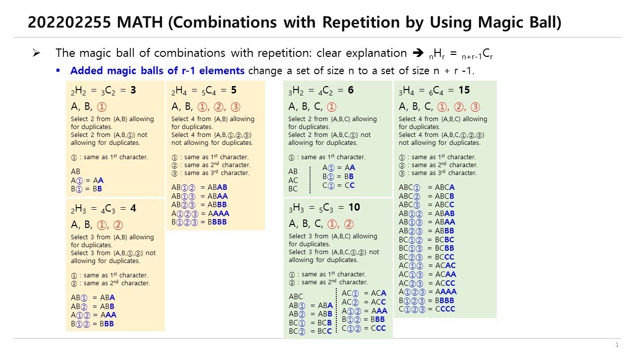 [MATH] Magic Ball clearly explains combinations with repetition. - YouTube
