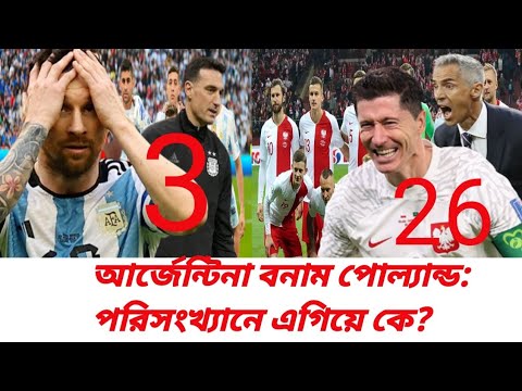 FIFA WORLD CUP:2022/আর্জেন্টিনা বনাম পোল্যান্ড: পরিসংখ্যানে এগিয়ে কে?Argentina VS Poland ...
