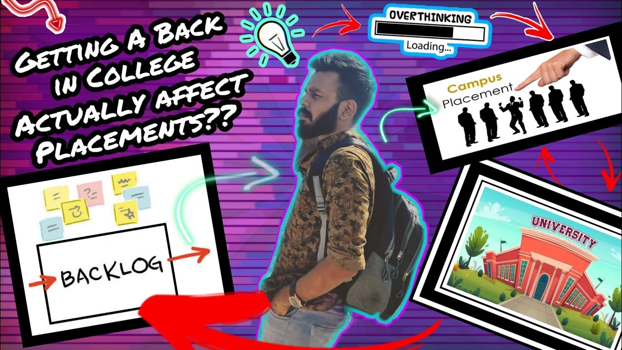 How many Backlogs you can have in College?? | How to cover backlogs in ...
