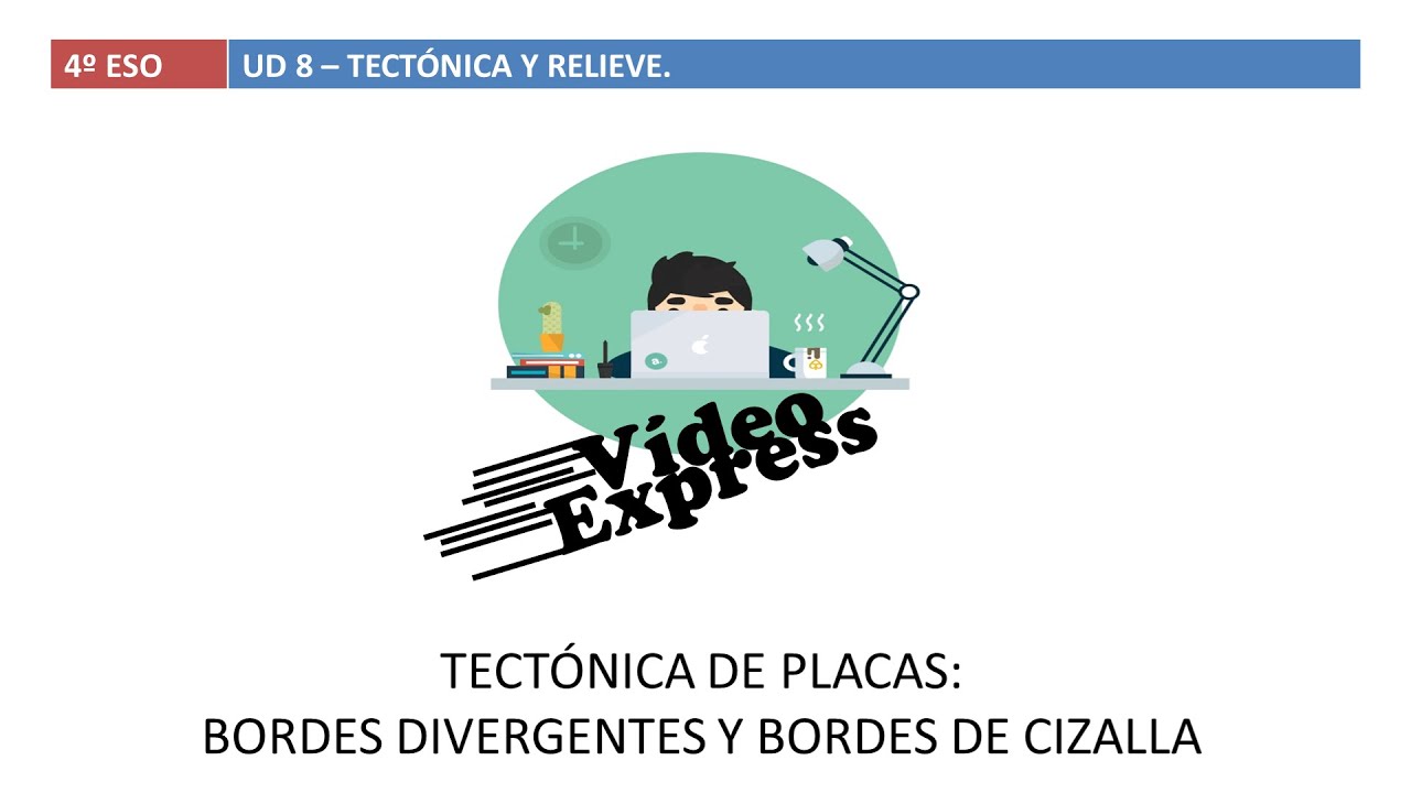 Tectónica de placas: bordes divergentes y pasivos. - YouTube